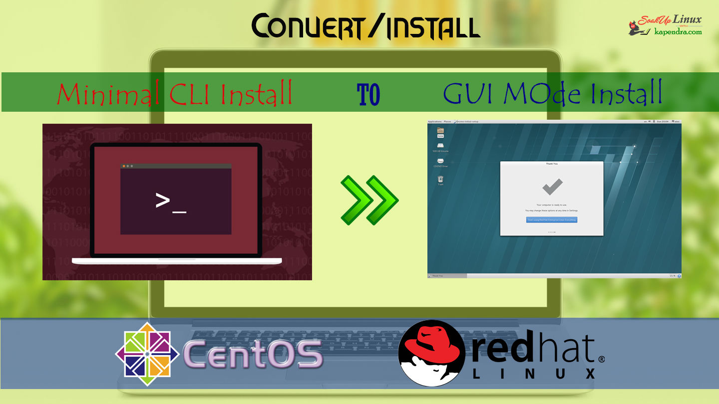 Install/Convert A Minimal Installation Into GUI on CentOS/RHEL 6/7