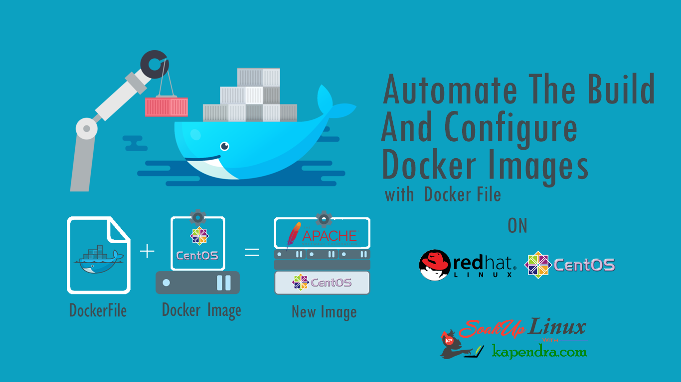 Learn To Automate The Build And Configure Custom Images: Docker File